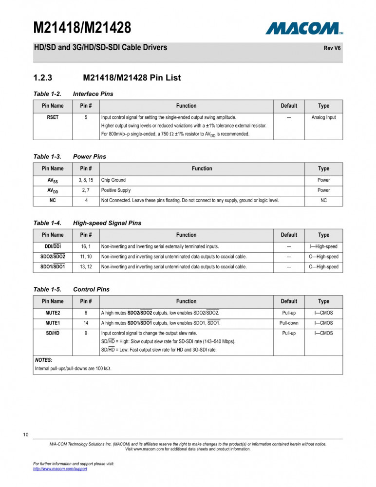 M21418G-12 technical document page 10