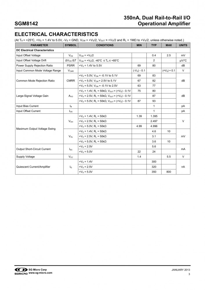 SGM8142 datasheet page 3