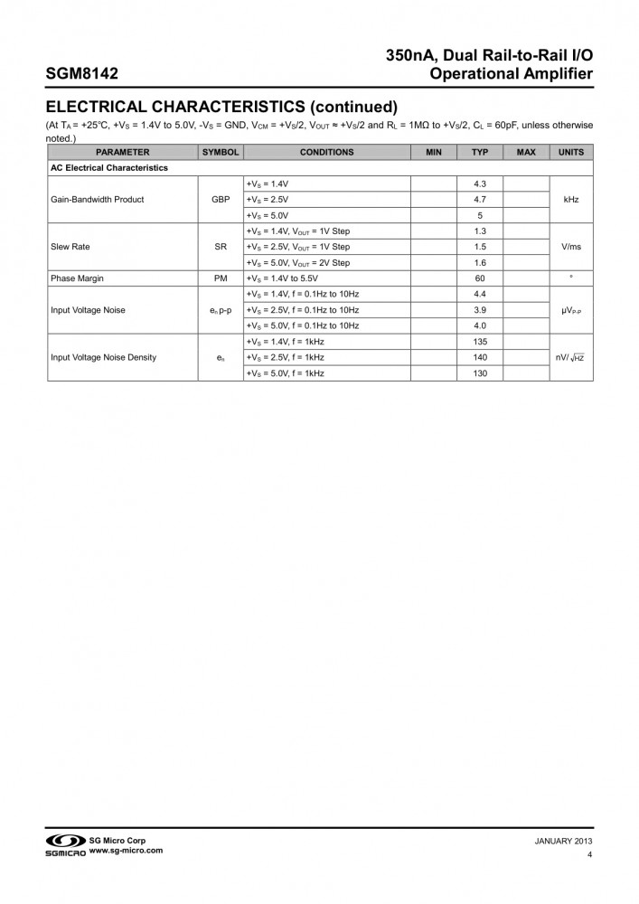 SGM8142 datasheet page 4