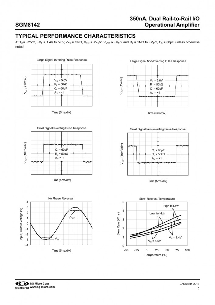 SGM8142 datasheet page 5