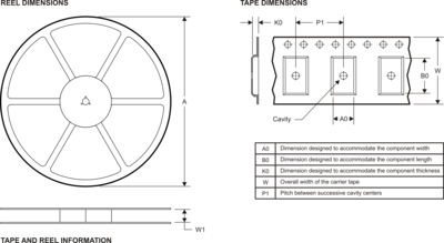 Infineon/CYPRESS 74FCT162500ATPVCT