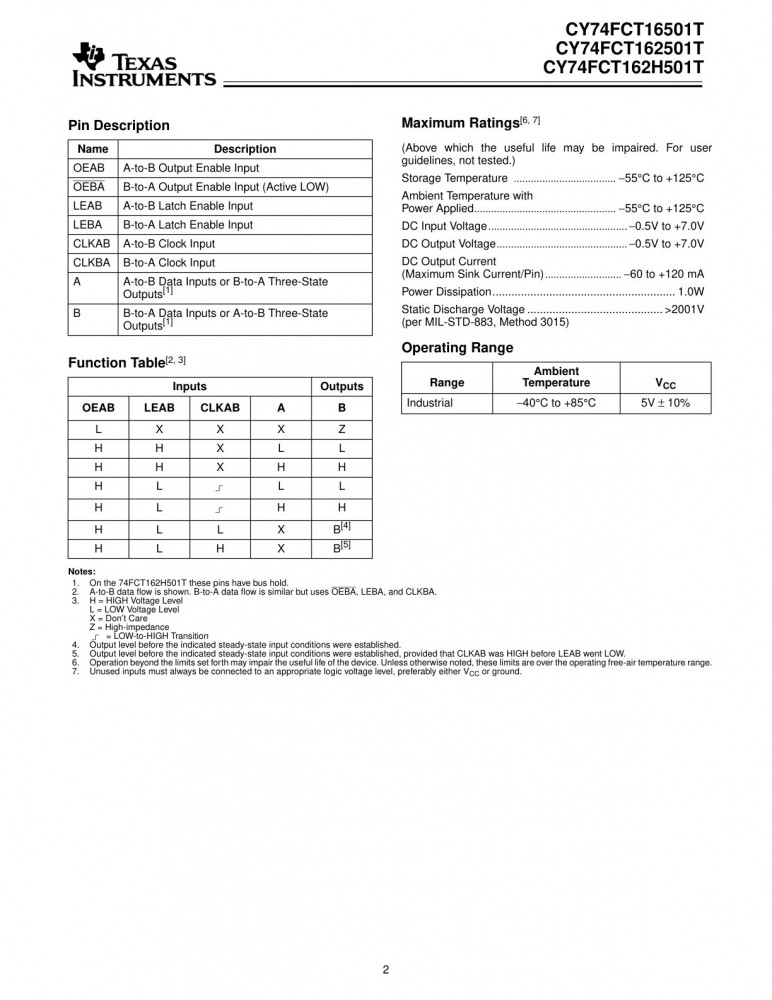 74FCT162501ETPACT datasheet page 2