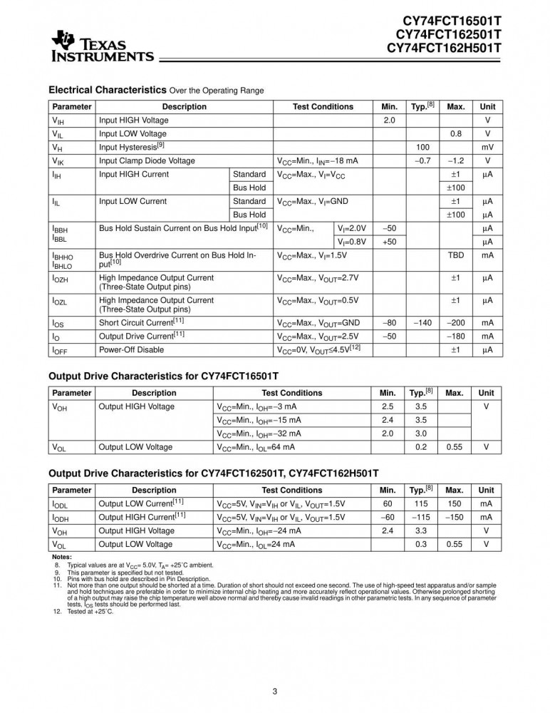 74FCT162501ETPACT datasheet page 3
