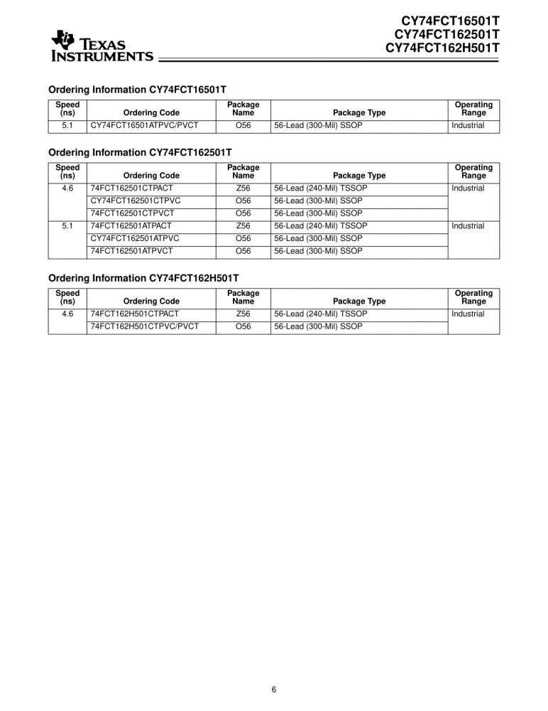 74FCT162501ETPACT datasheet page 6