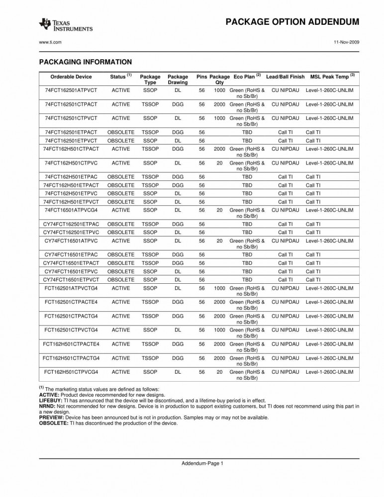 74FCT162501ETPACT datasheet page 8