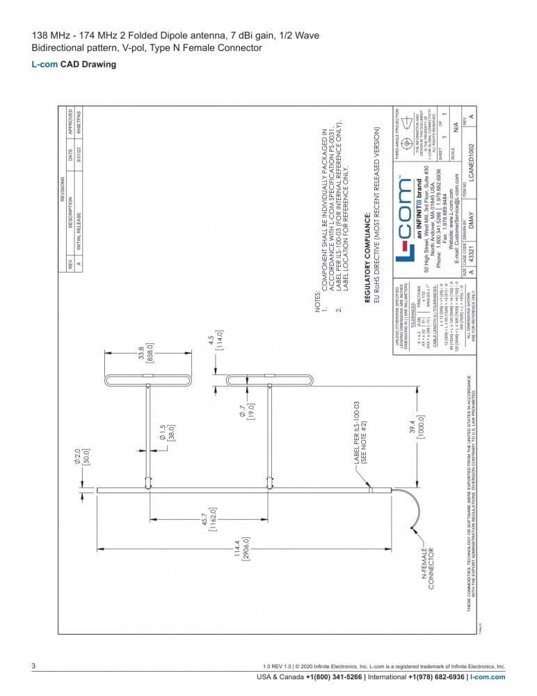 LCANED1002 technical document page 3