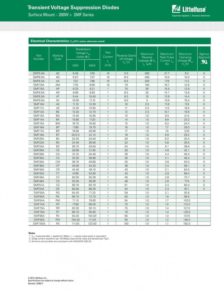 SMF6.0A datasheet page 2