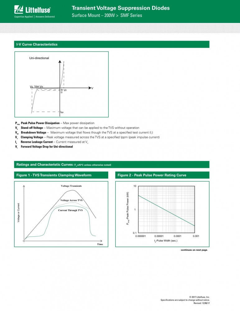 SMF6.0A datasheet page 3