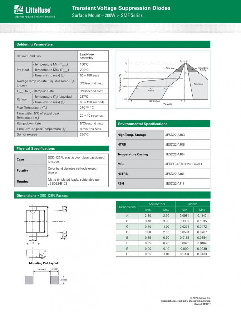 SMF6.0A datasheet page 5