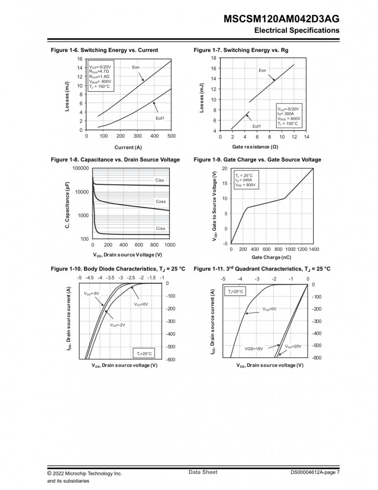 MSCSM120AM042D3AG technical document page 7