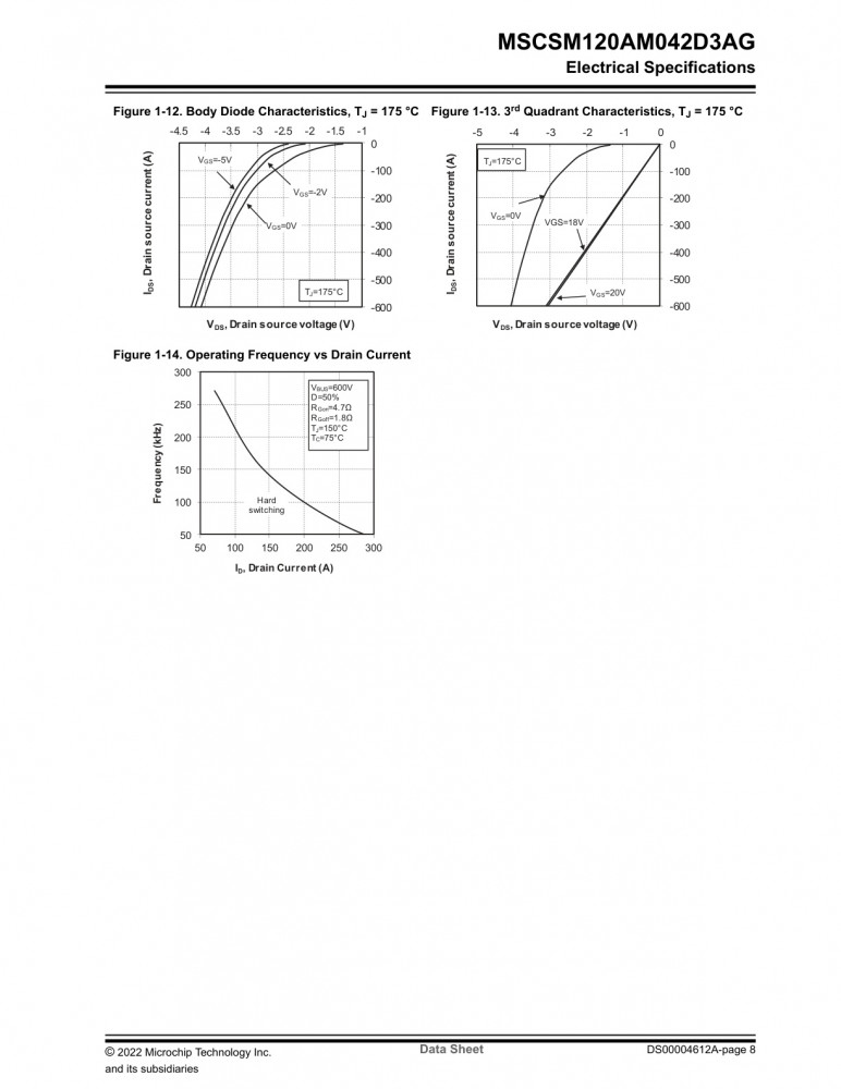 MSCSM120AM042D3AG technical document page 8