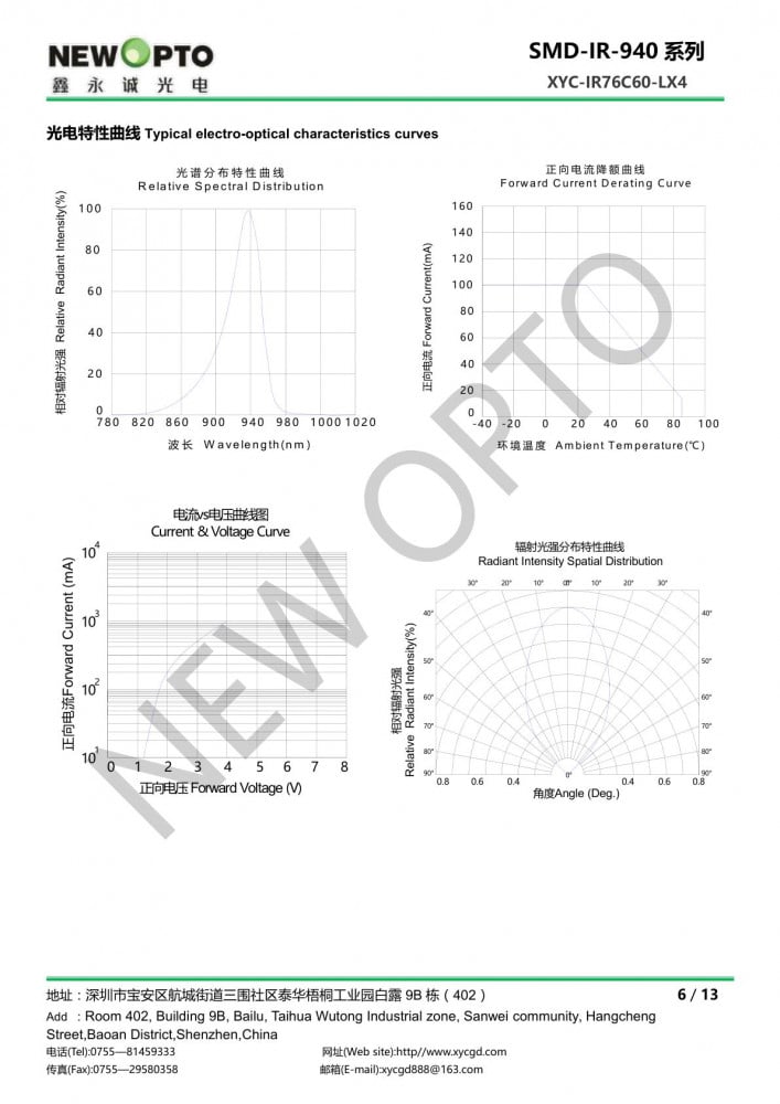 XYC-IR76C60-LX4 specification page 6
