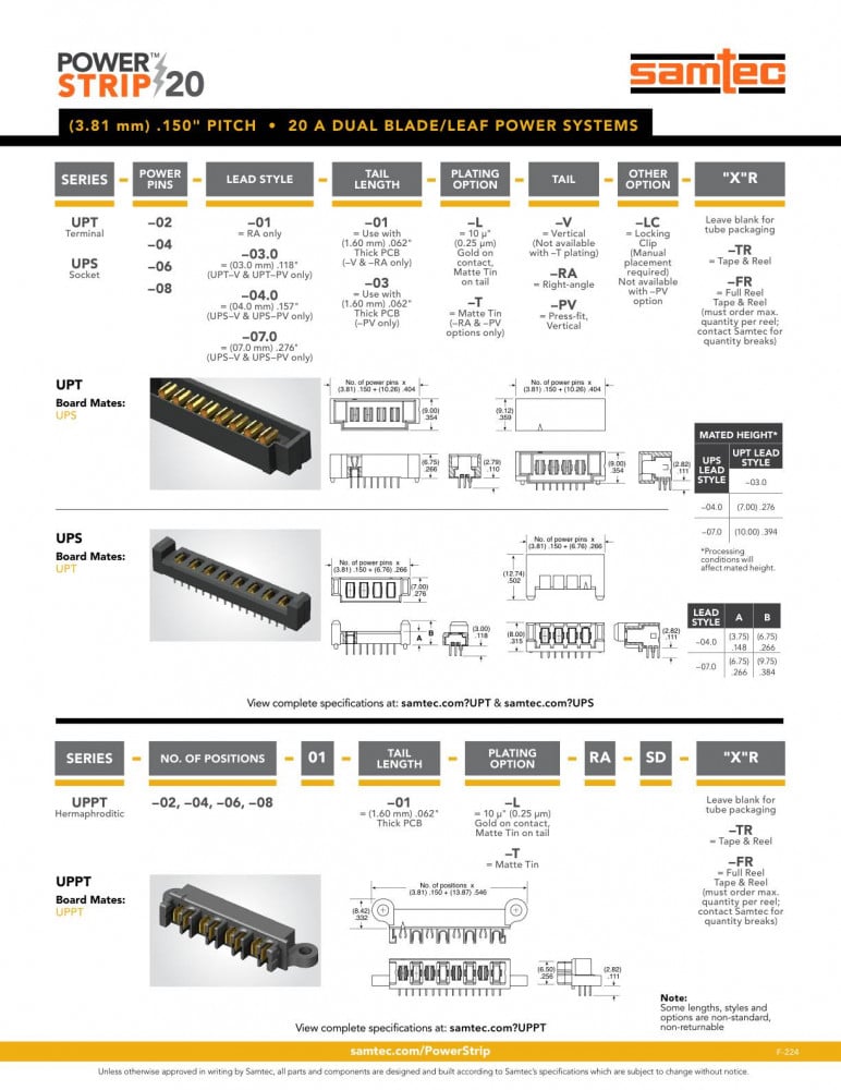 Samtec UPS series technical document page 2