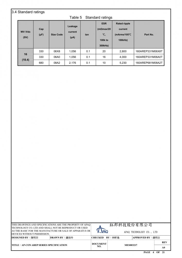 APAQ AREP specification page 4