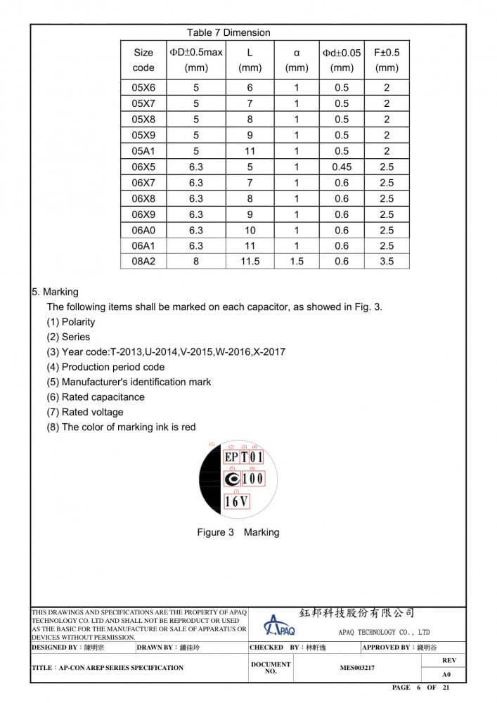 APAQ AREP specification page 6