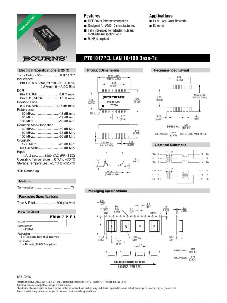 PT61017PEL datasheet page