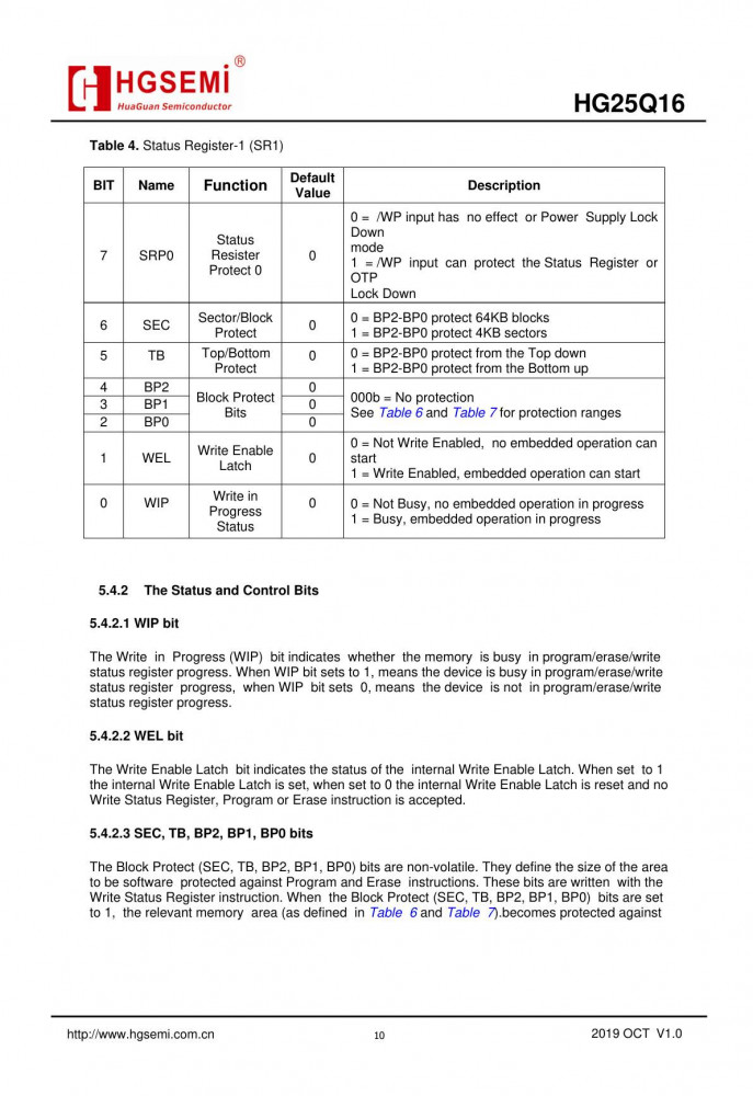 HG25Q16M/TR datasheet page 10