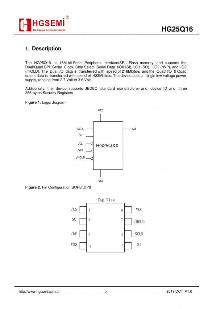 HG25Q16M/TR datasheet page 2