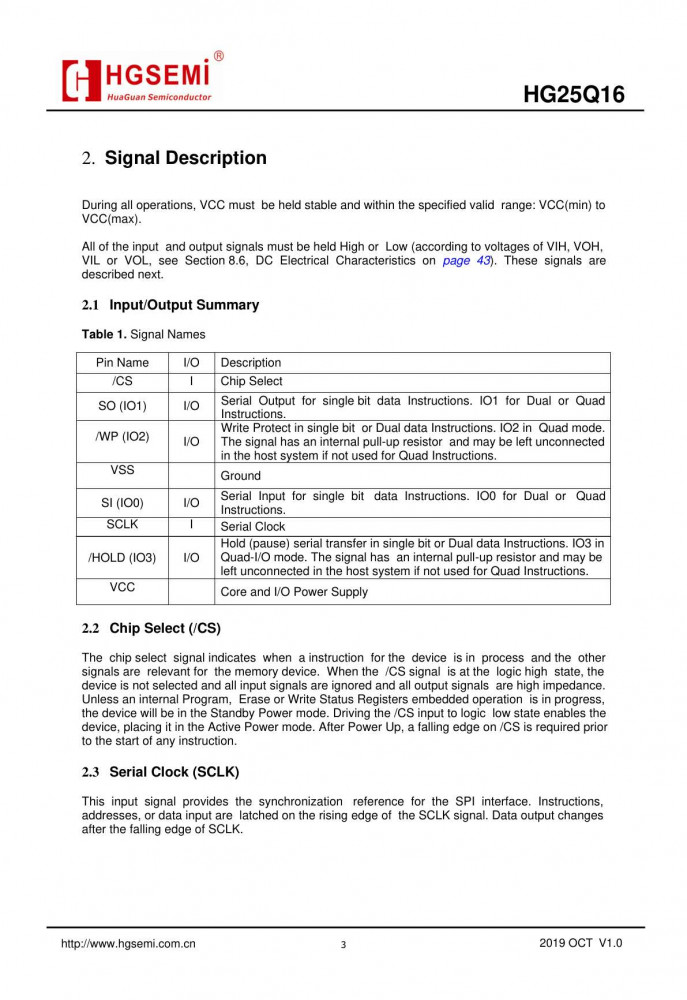 HG25Q16M/TR datasheet page 3