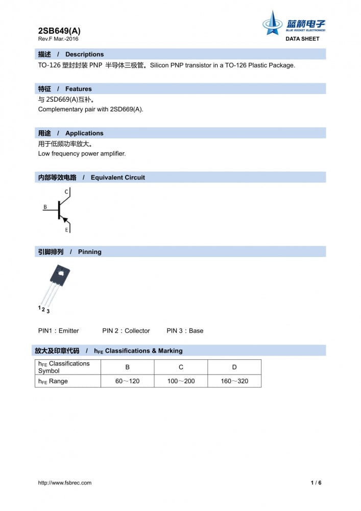 2SB649A-C datasheet page 1