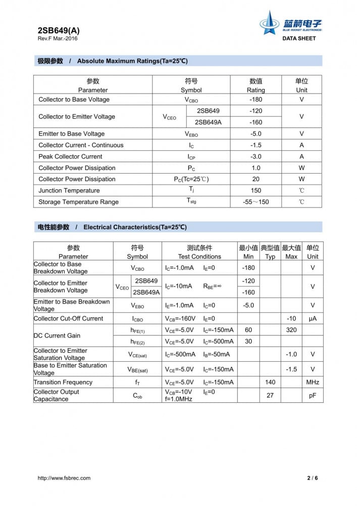 2SB649A-C datasheet page 2