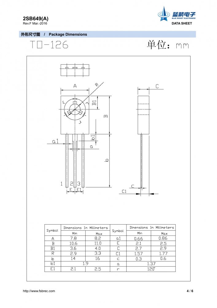 2SB649A-C datasheet page 4