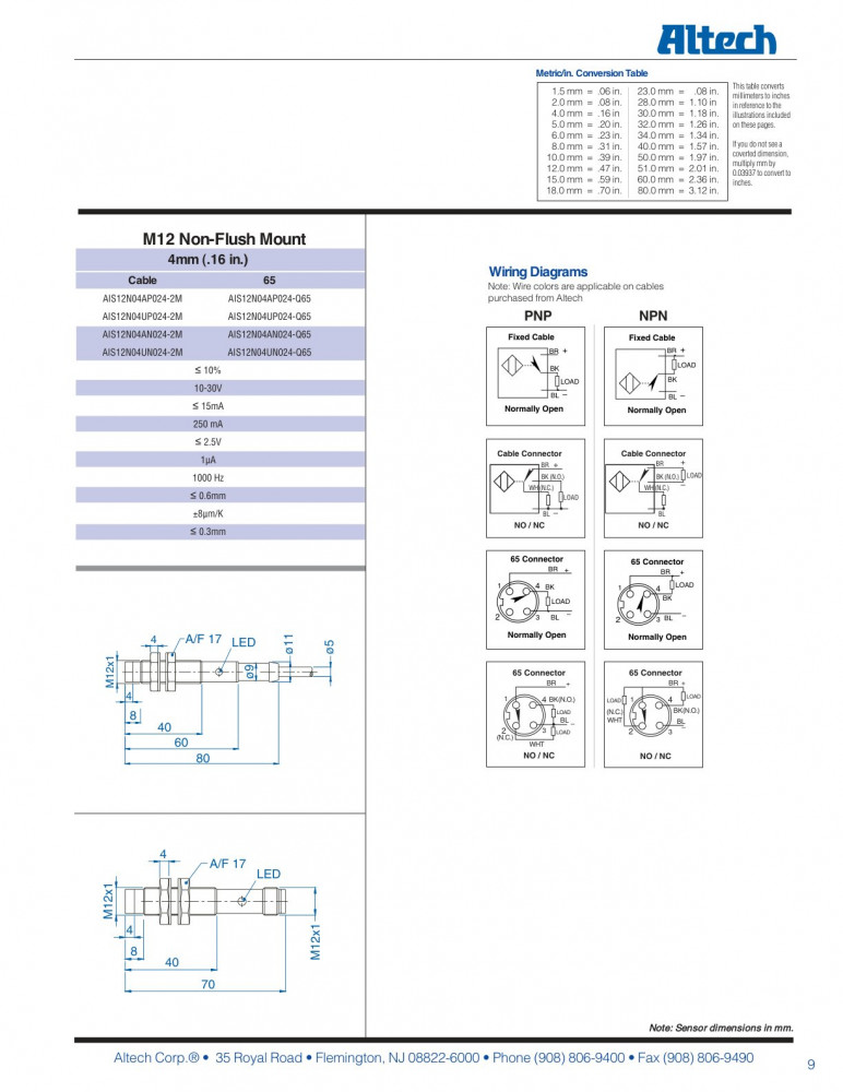 Altech proximity sensor catalogue page 7