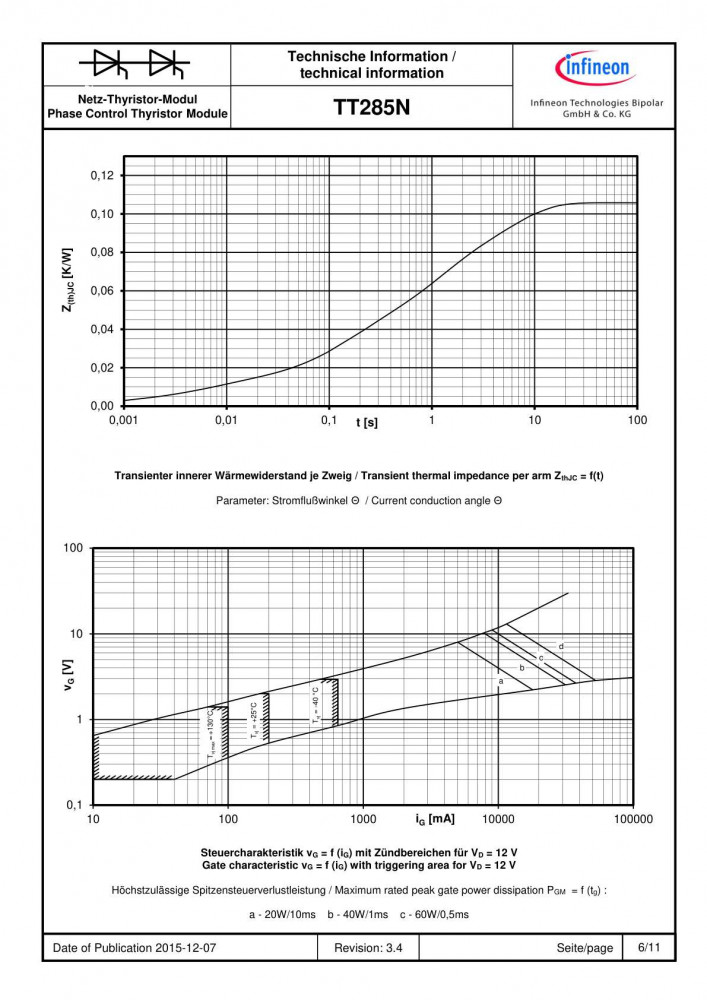 TD285N16KOF technical document page 6