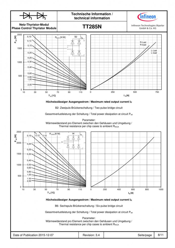 TD285N16KOF technical document page 8