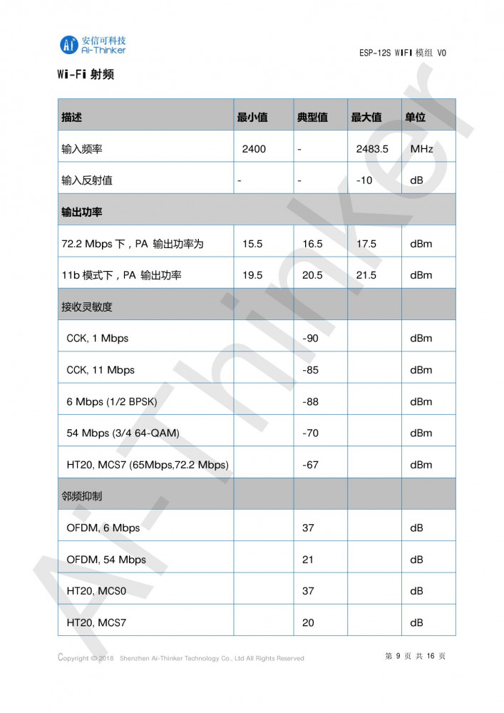 ESP-12S datasheet page 10