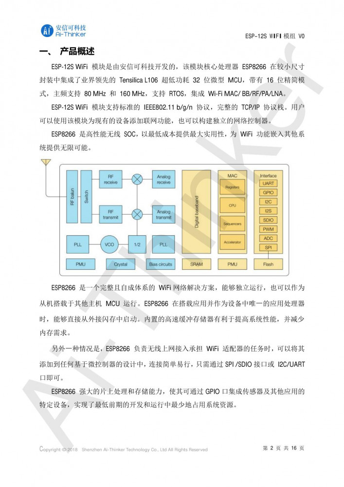 ESP-12S datasheet page 3