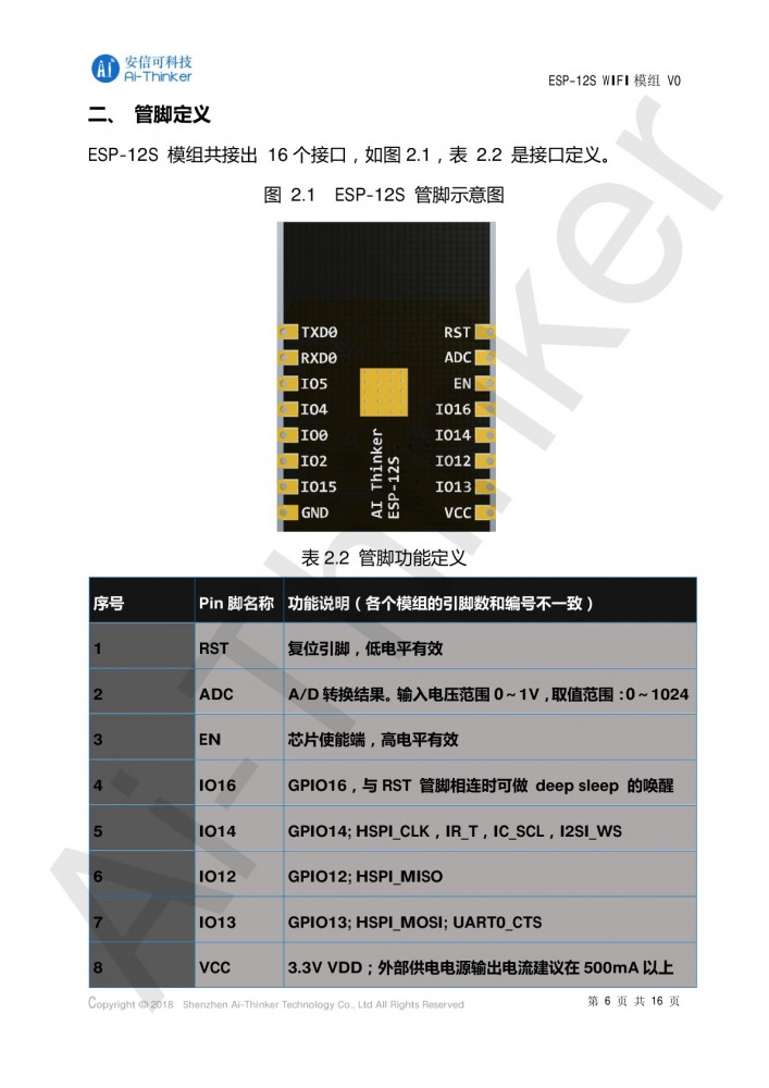 ESP-12S datasheet page 7
