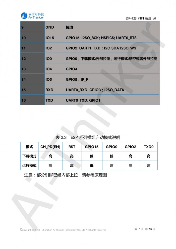 ESP-12S datasheet page 8