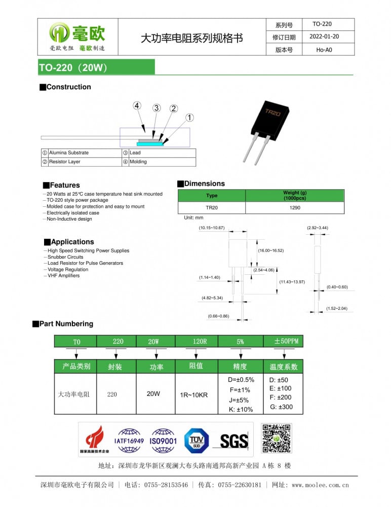 Milliohm TO-220 resistor datasheet page 3