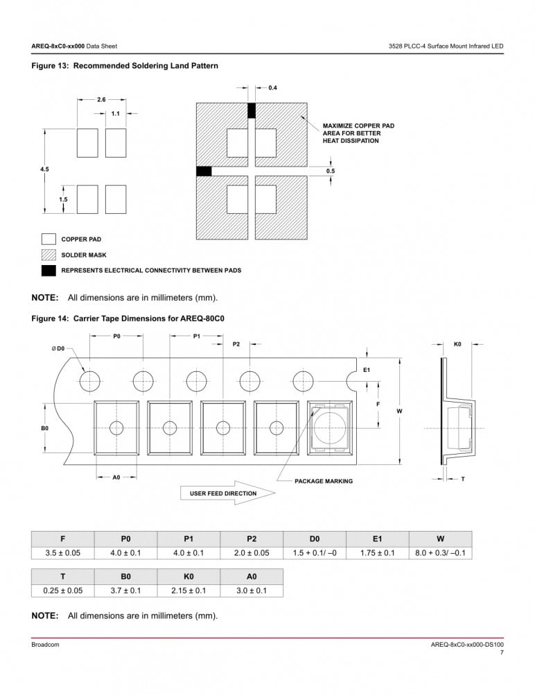 AREQ-80C0-LN000 technical document page 7