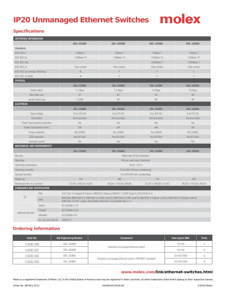 Technical document page 2 for the industrial unmanaged Ethernet switches
