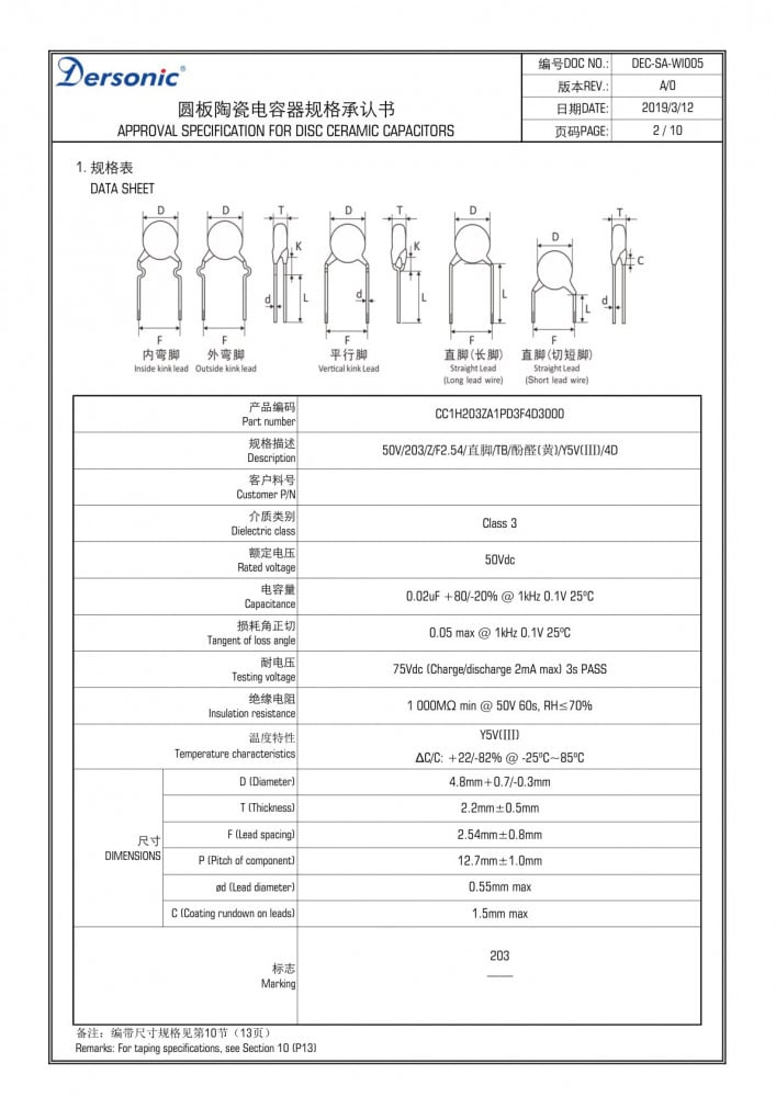 Approval specification page 4