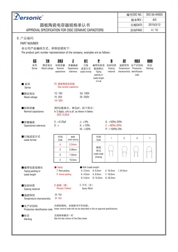 Approval specification page 6