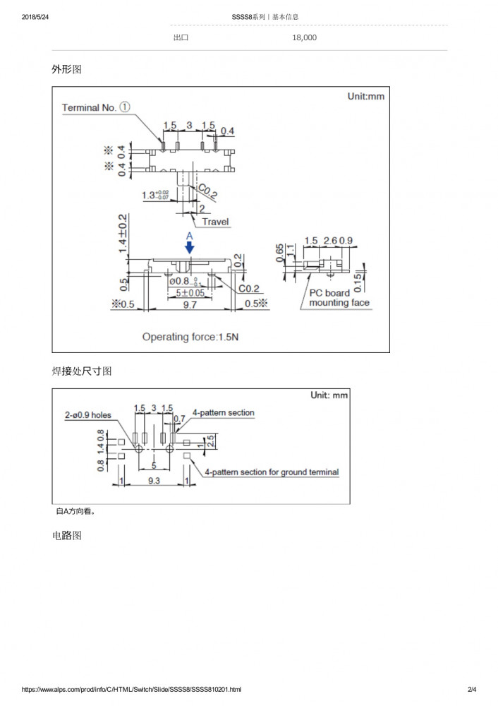 SSSS810201 outline and soldering dimensions