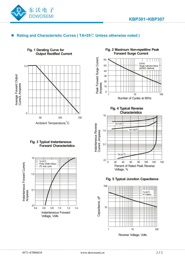 DOWO KBP307 datasheet page two