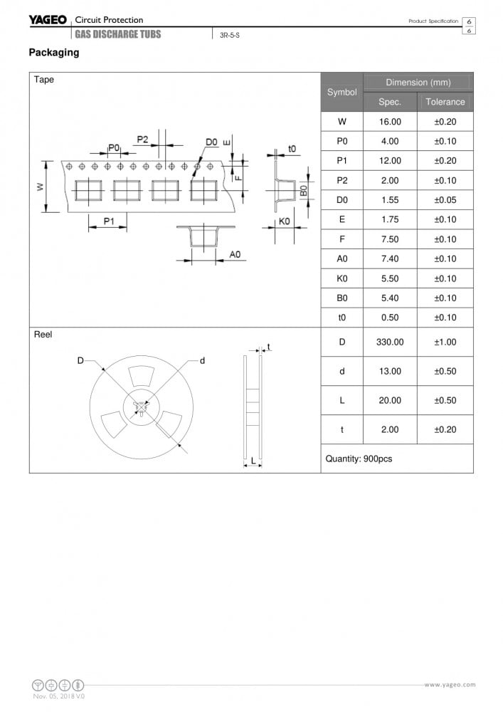 BrightKing 3RL075M-5-S datasheet page 6