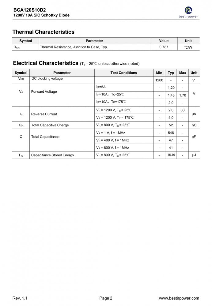 BCA120S10D2 datasheet page 2