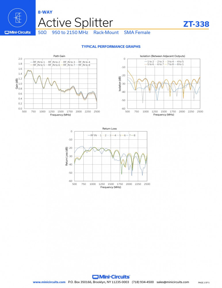 ZT-338 technical document page 2