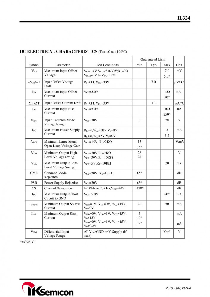 IL324N datasheet page 3