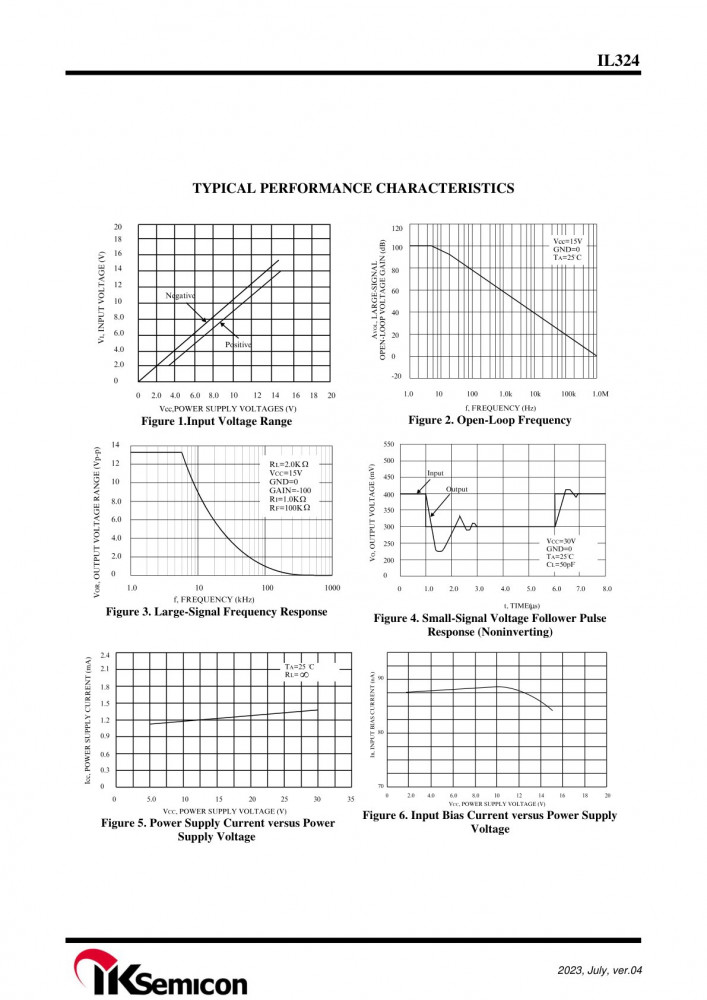 IL324N datasheet page 4
