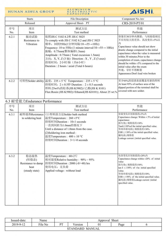 AISHI PT specification page 6