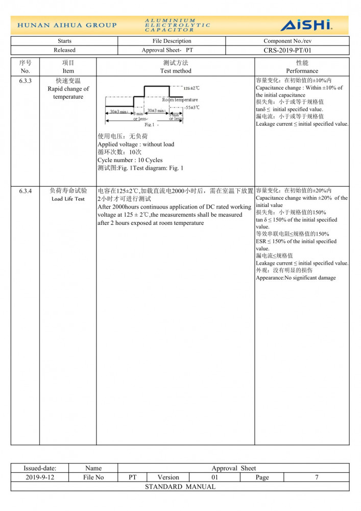 AISHI PT specification page 7