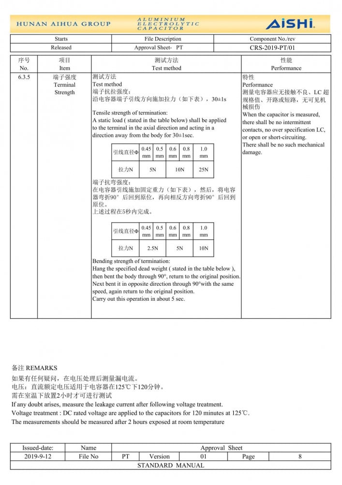 AISHI PT specification page 8