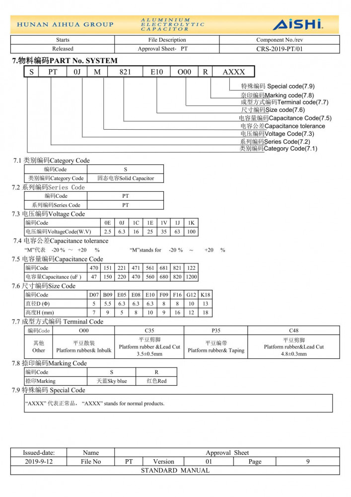 AISHI PT specification page 9