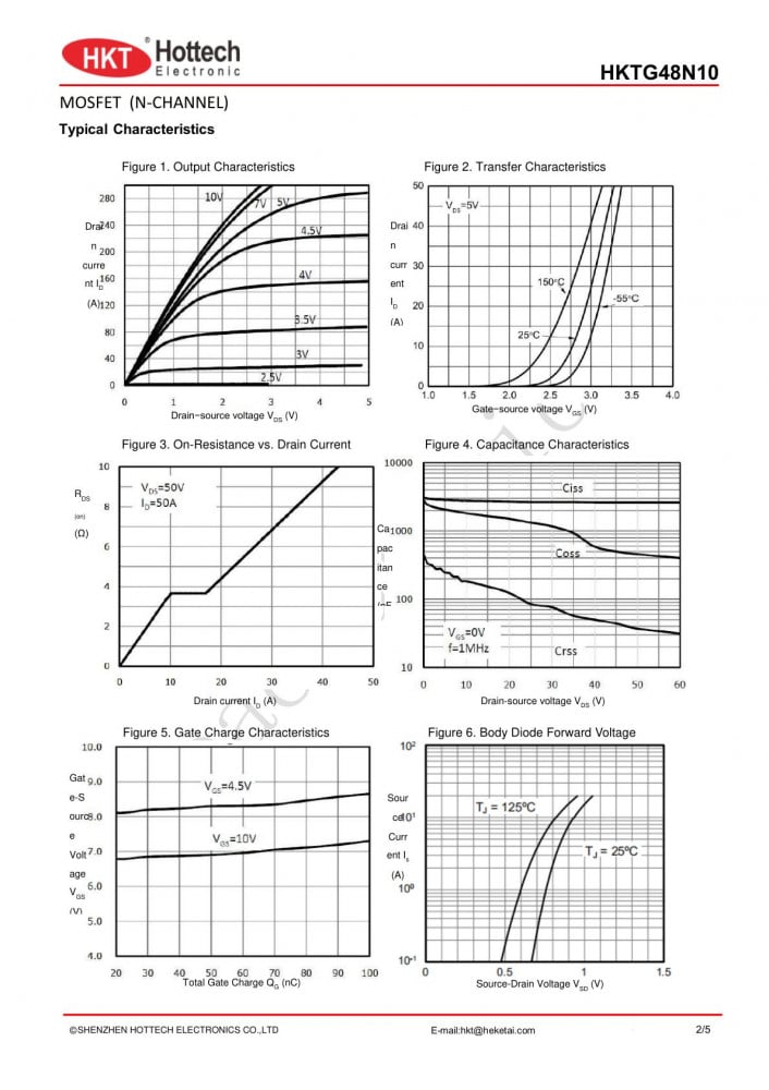 HKTG48N10 datasheet page 2